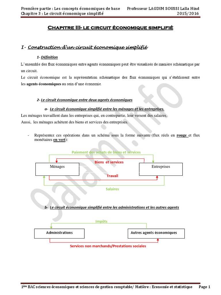 Partie-1-Chapitre-3-Le-circuit-économique-simplifié-Corrigé.pdf ...