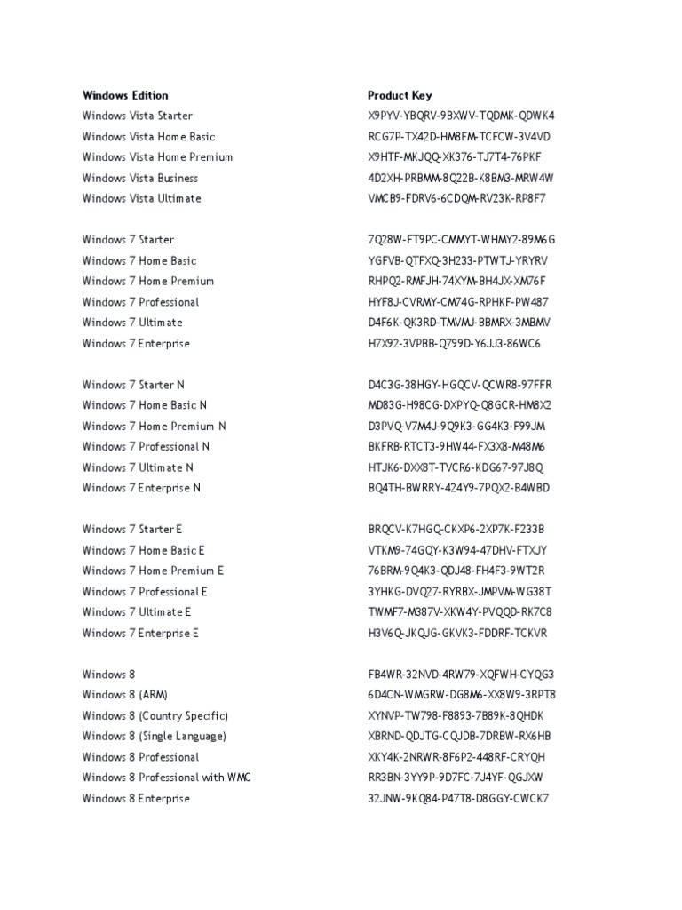 Windows Generic Installation | PDF | Windows 7 | Microsoft Windows