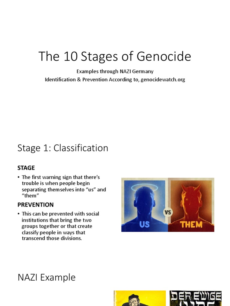 Stage of Genocide | PDF | Schutzstaffel | Nazi Germany