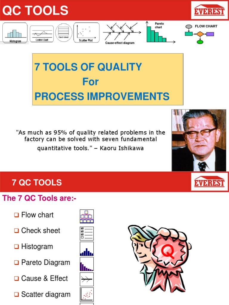 7 QC TOOLS PPT Everest Industries Limited | PDF | Scatter Plot ...