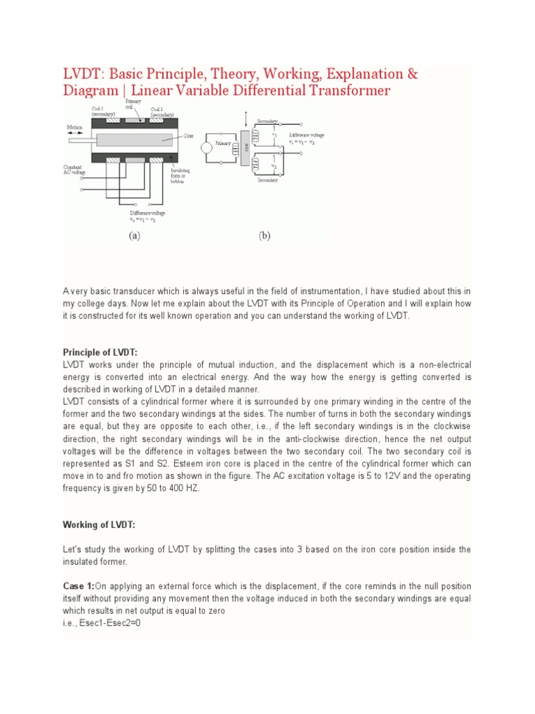 LVDT: Basic Principle, Theory, Working, Explanation & Diagram - Linear ...