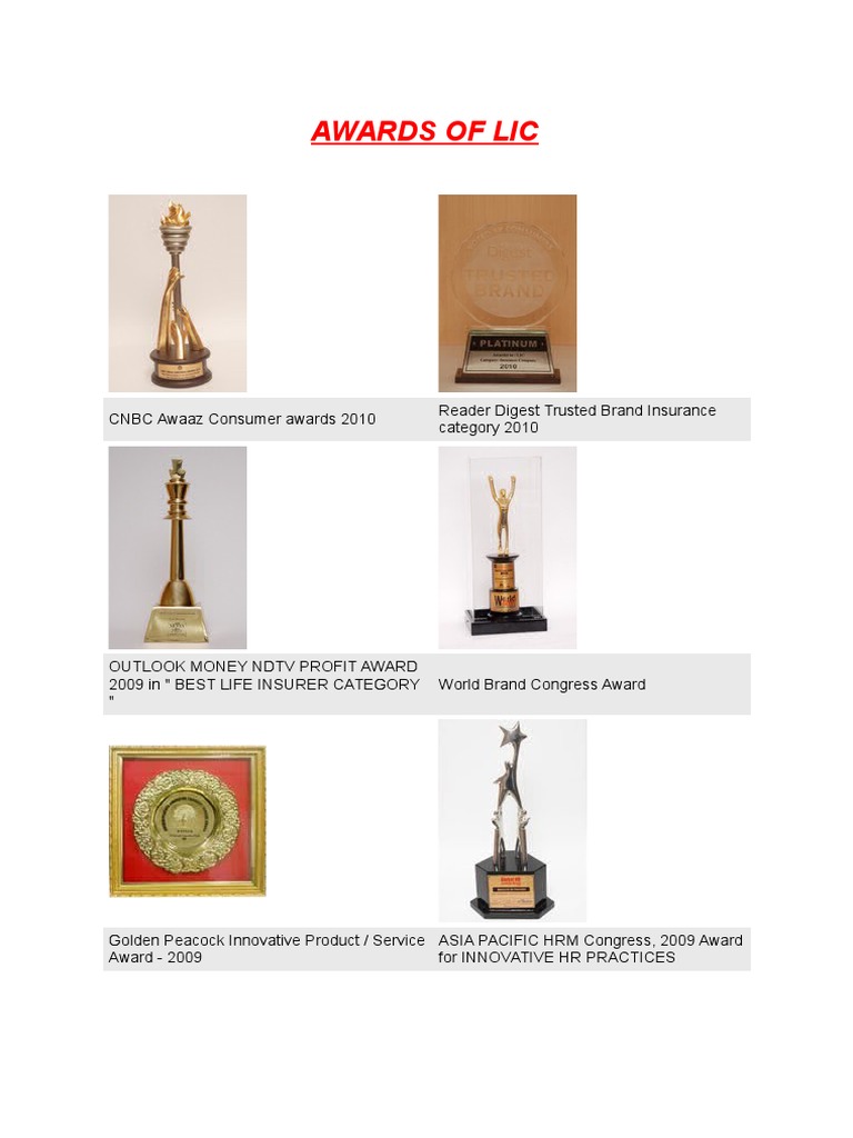 Awards of Lic | PDF