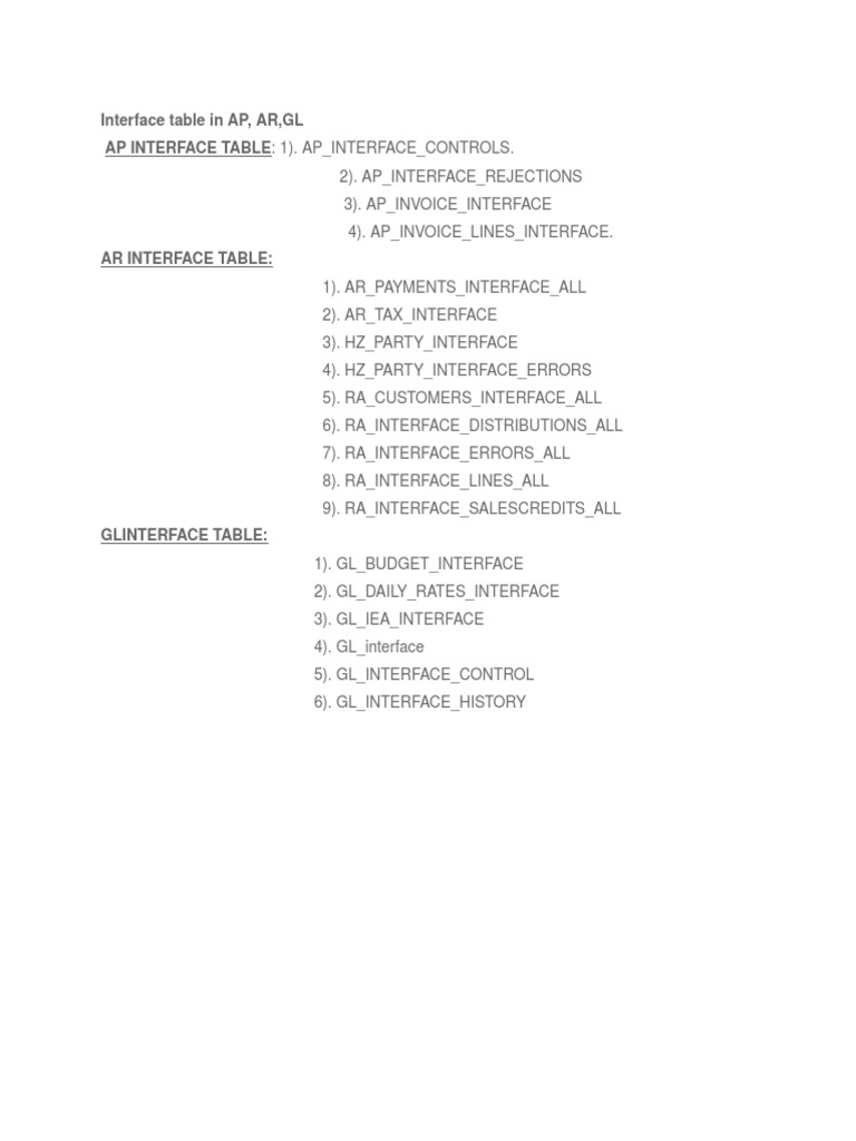 AP, AR, GL Interface Tables Overview | PDF | Business | Technology ...