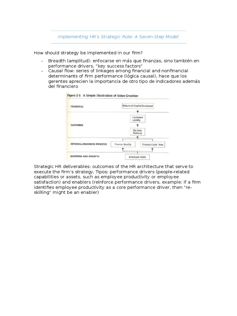Implementing HR's Strategic Role: A Seven-Step Model | PDF | Human Resources | Decision Making