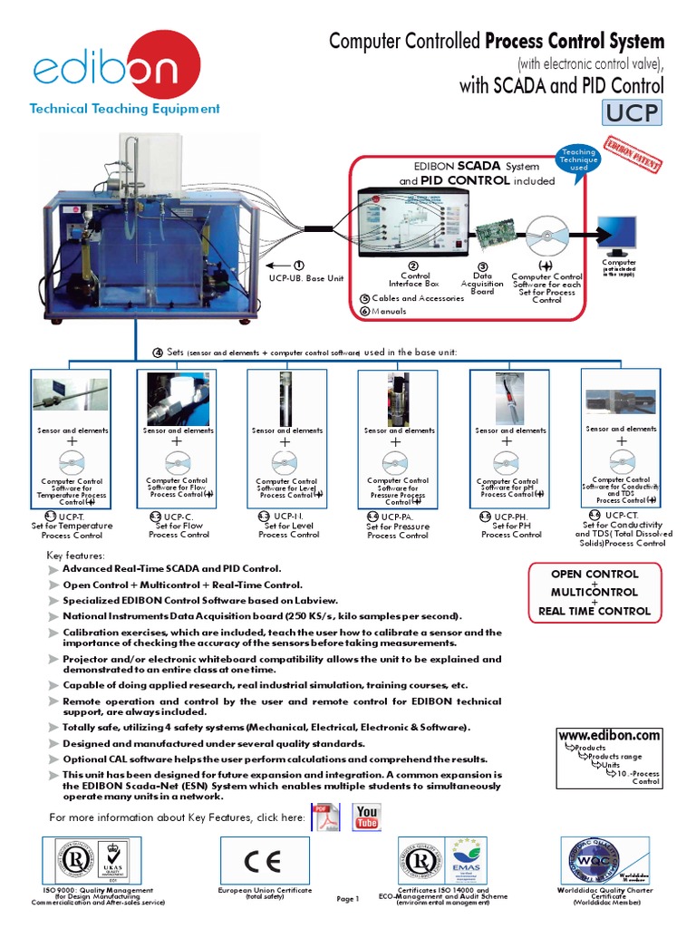UCP | Process Control | Programmable Logic Controller