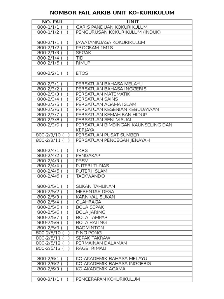 Nombor Fail Arkib Unit Kokurikulum | PDF