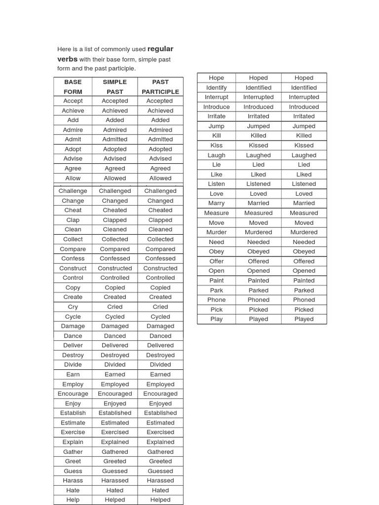 Regular Verbs: Base Form Simple Past Past Participle | PDF | Violence