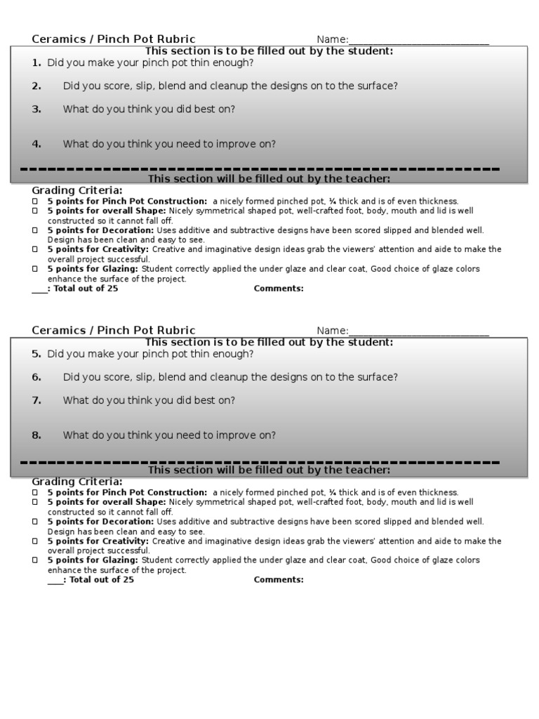 Pinch Pot Vase Self Assessment Rubric | PDF