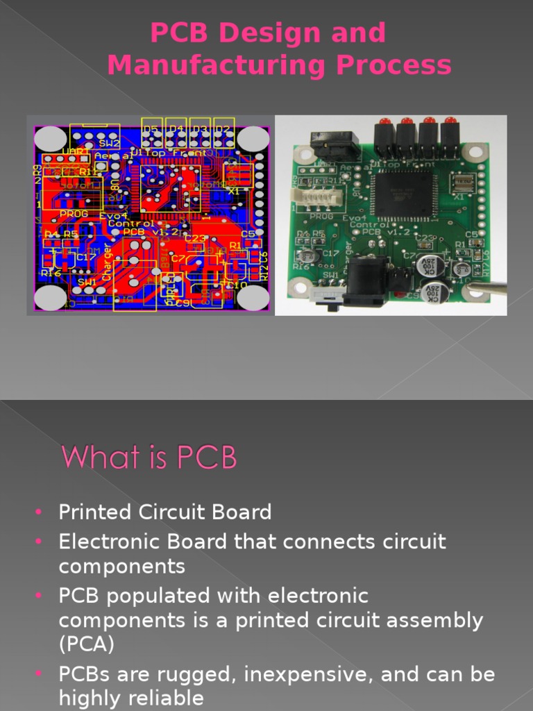 PCB | PDF