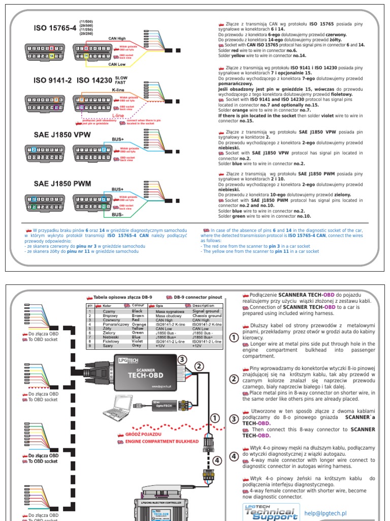 Scanner OBD Schema | PDF