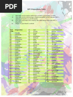 NPC Personality Traits | PDF | Psychiatry | Emotions