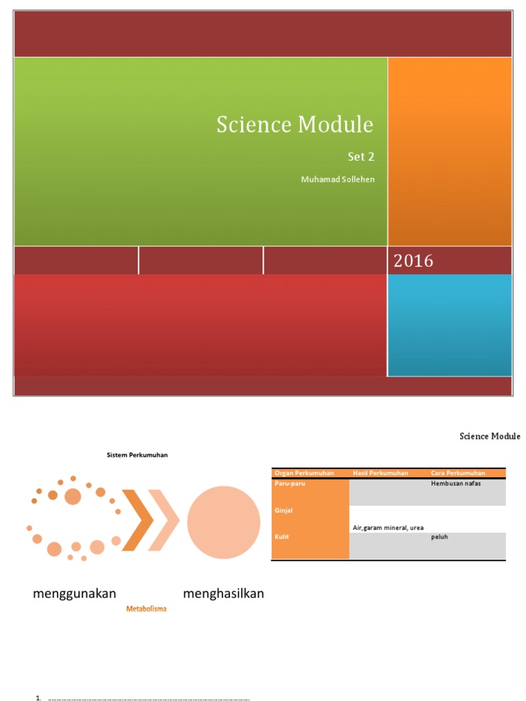 SC Module Set 2 | PDF