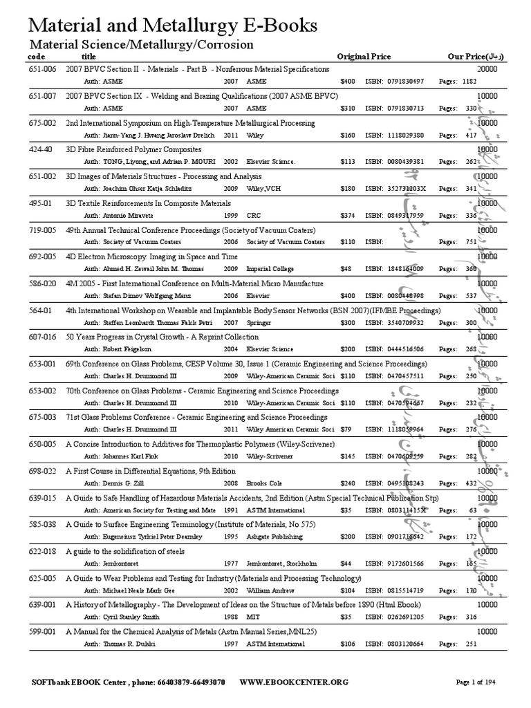 A Summary Guide For Books of Material Science, Metallurgy, Corrosion ...
