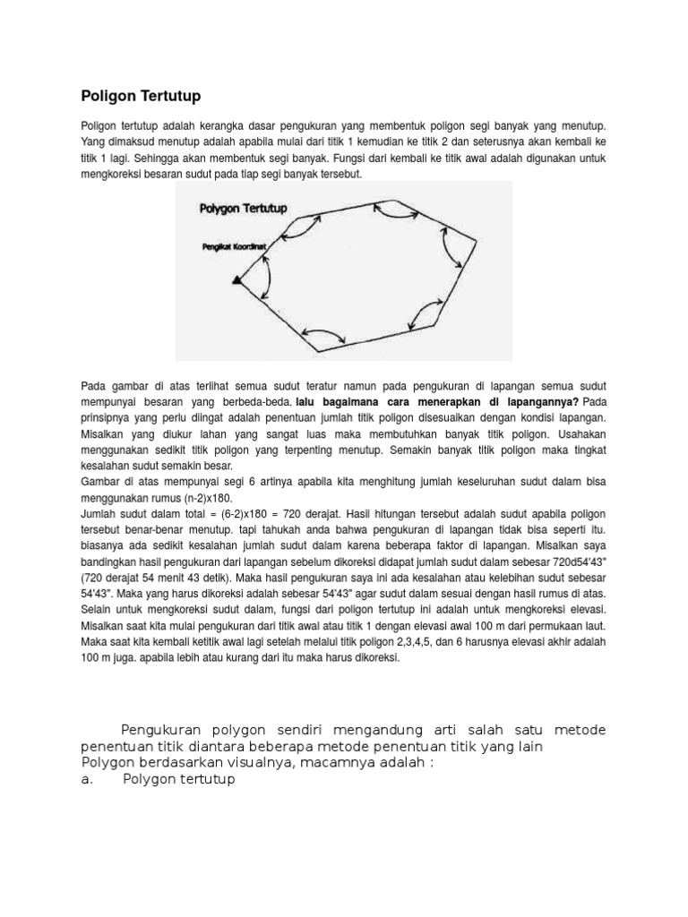 Poligon Tertutup | PDF