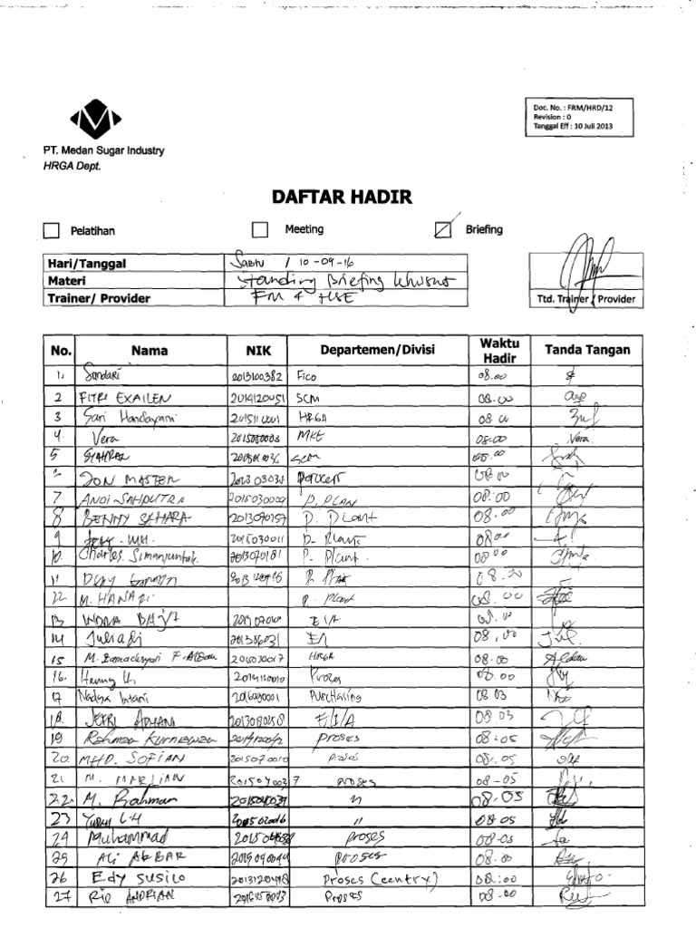 ABSENSI Standing Briefing 10 Sept 2016 | PDF