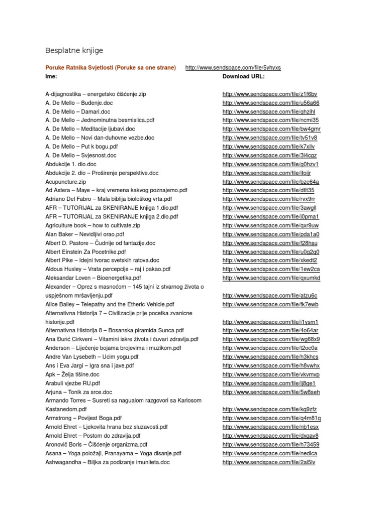 Besplatne E-Knjige Od A - Z | PDF