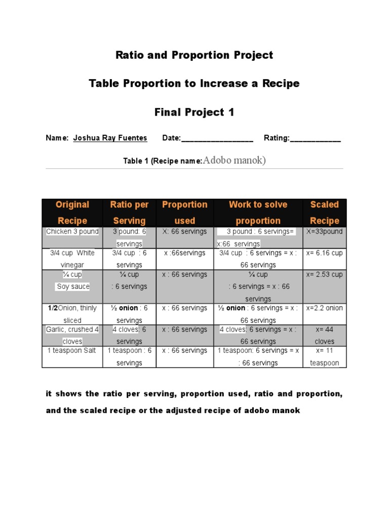 Recipe Scaling with Ratios | PDF | Cooking, Food & Wine