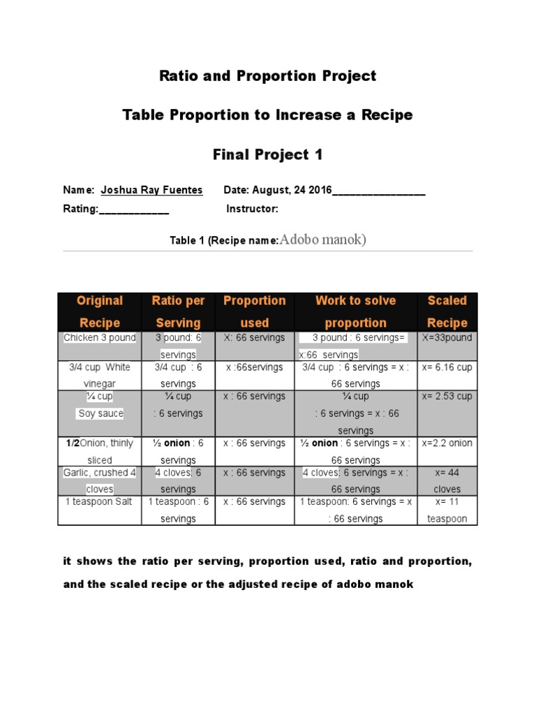 Ratio and Proportion Project Table Proportion To Increase A Recipe ...