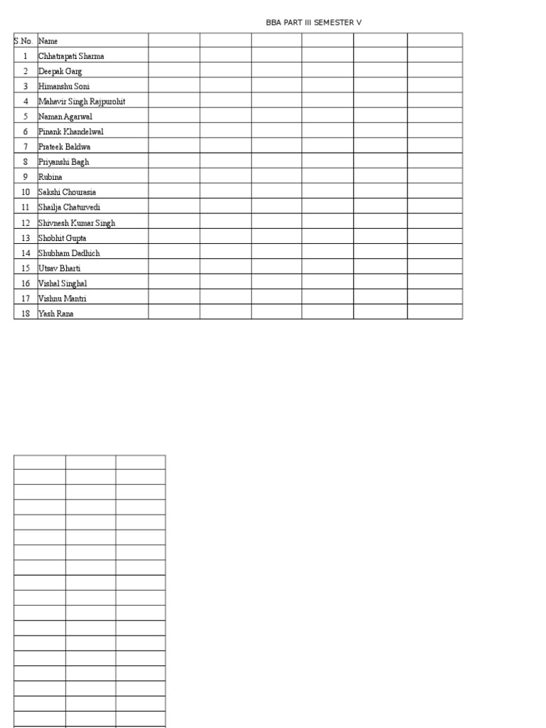 BBA Semester V Student List | PDF