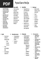 OSCE Eye Examination Checklist | PDF