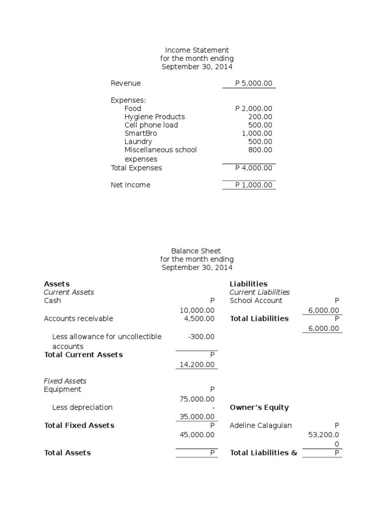 Current Assets Current Liabilities | PDF