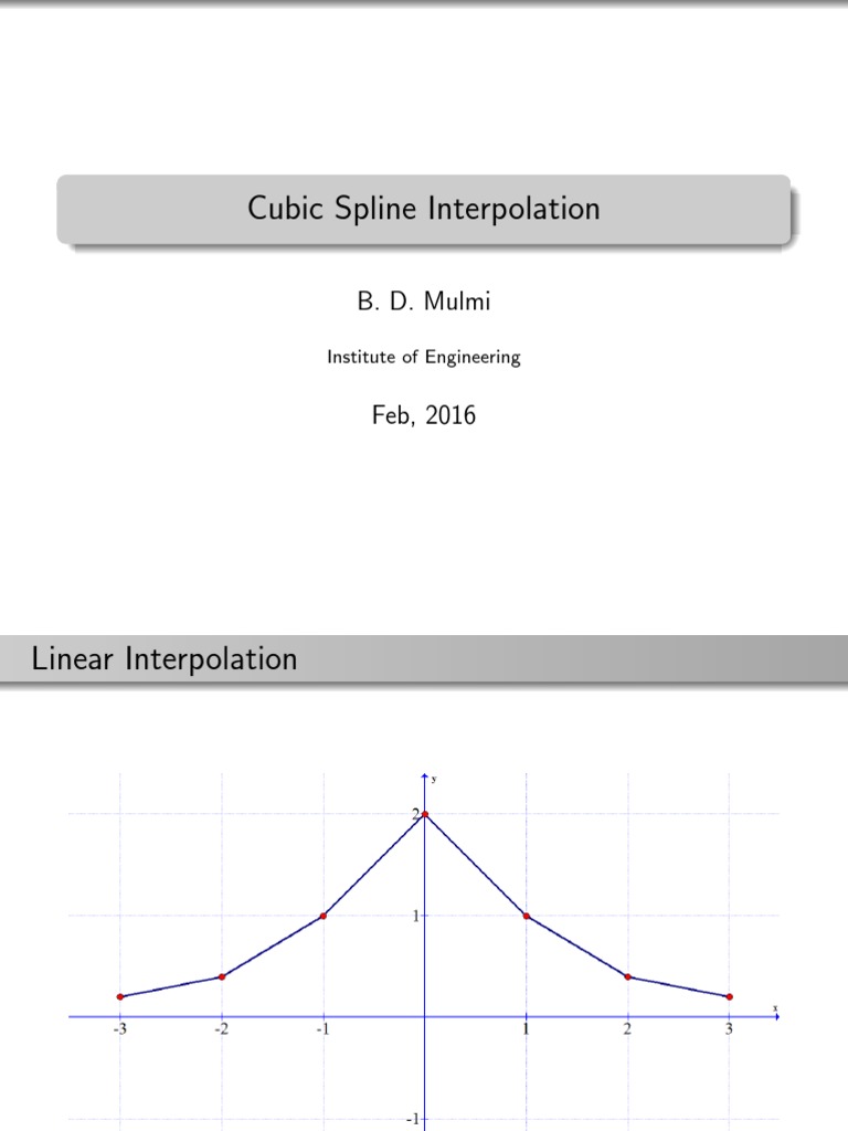 Cubic Spline Interpolation: A Detailed Explanation of the Mathematical ...