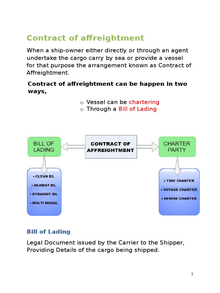 Cargo Shipping and Affreightment Overview | PDF | Containerization ...