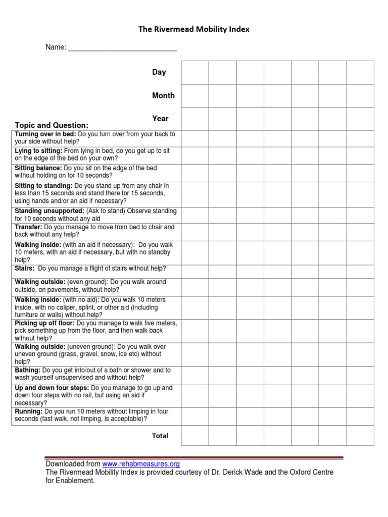 Rivermead Mobility Indexr PDF | PDF