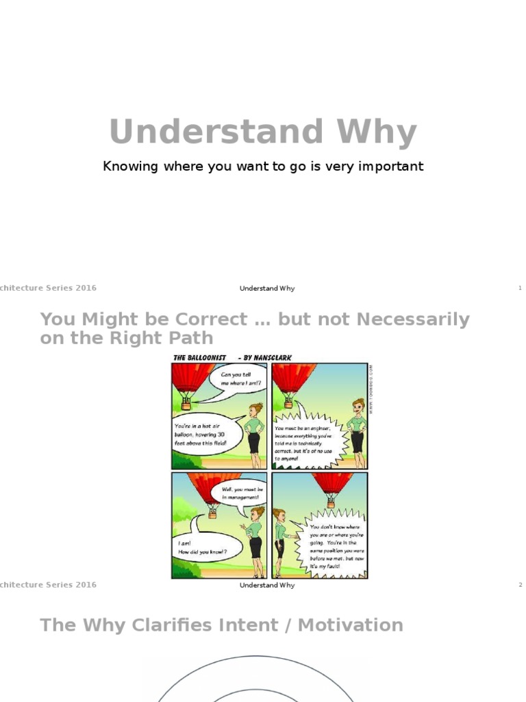 Understand Why: Knowing Where You Want To Go Is Very Important | PDF ...