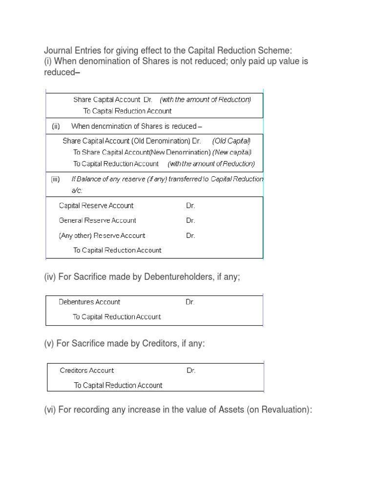 Journal Entries for Giving Effect to the Capital Reduction Scheme ...
