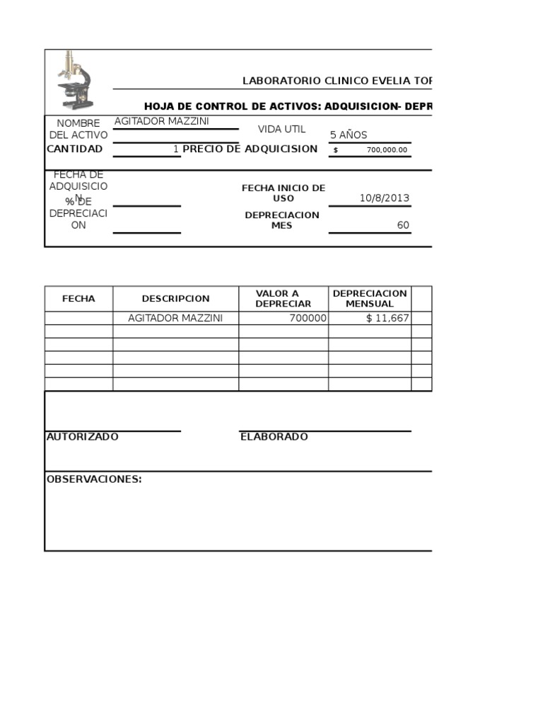 Anexos Tesis | PDF