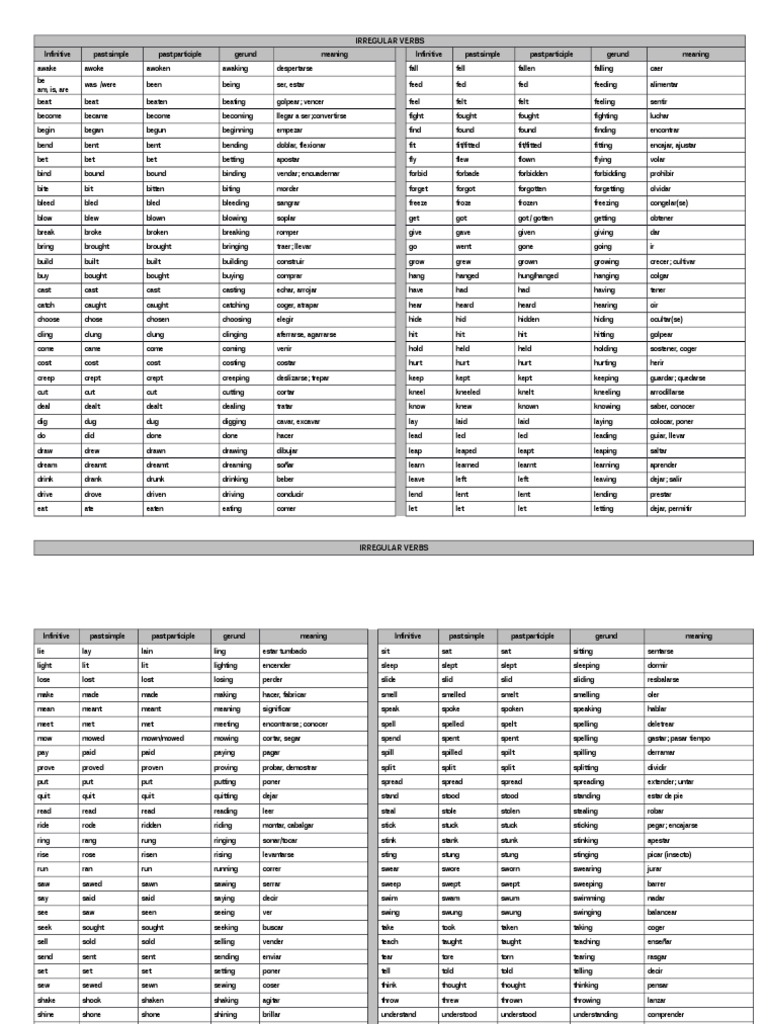 Regular & Irregular Verbs | PDF | Rules | Verb