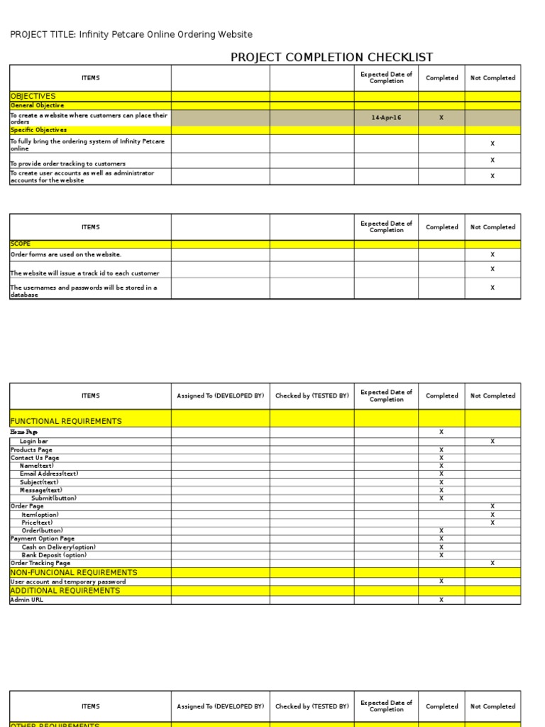 Project Completion Checklist: PROJECT TITLE: Infinity Petcare Online ...