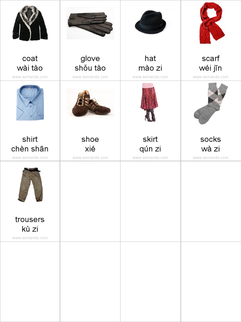 Flashcards Clothes | PDF