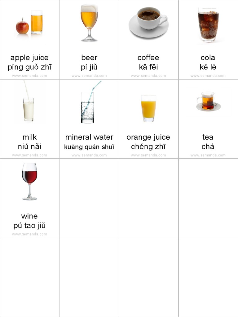 Flashcards Drinks | PDF