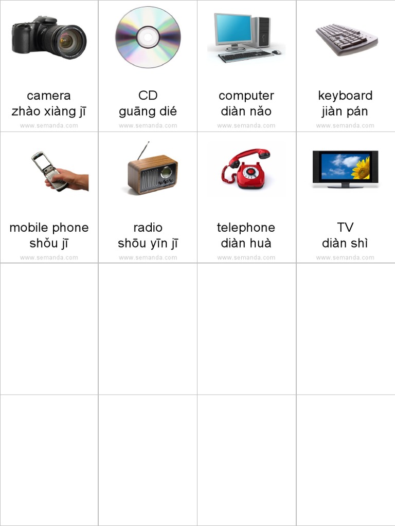 Flashcards Electronics | PDF