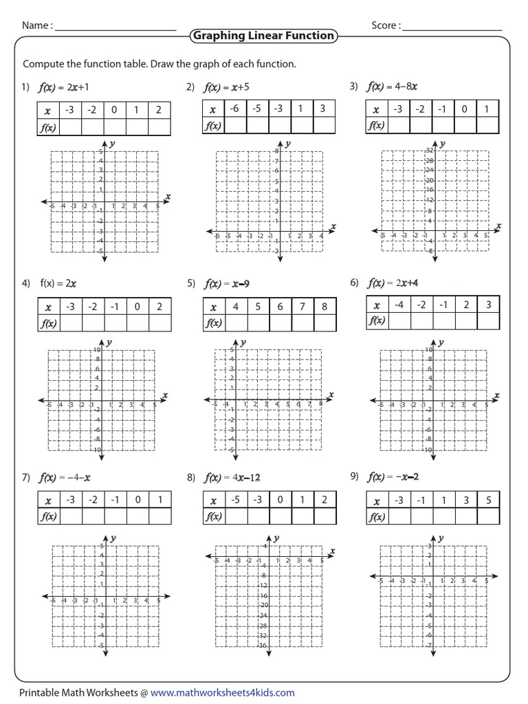 Graphing Linear1 | PDF