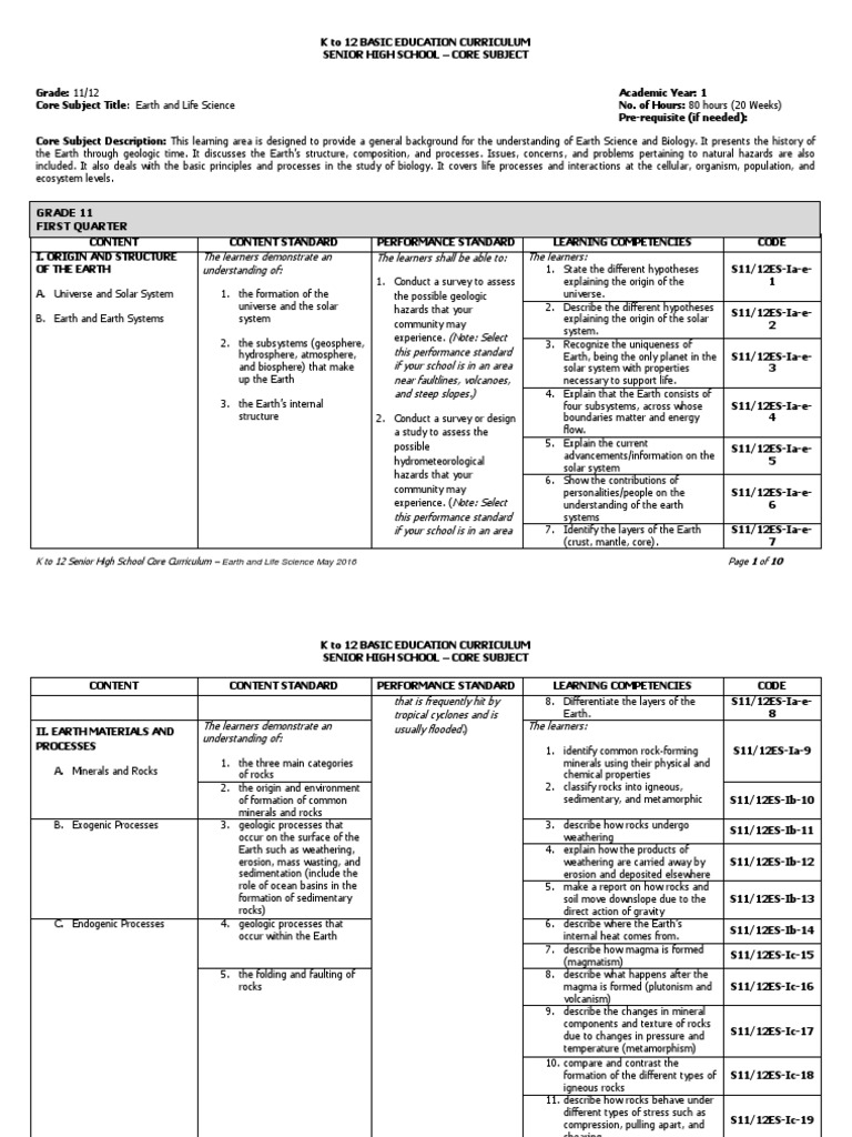 SHS Core - Earth and Life Science CG - 0 | PDF | Rock (Geology) | Geology