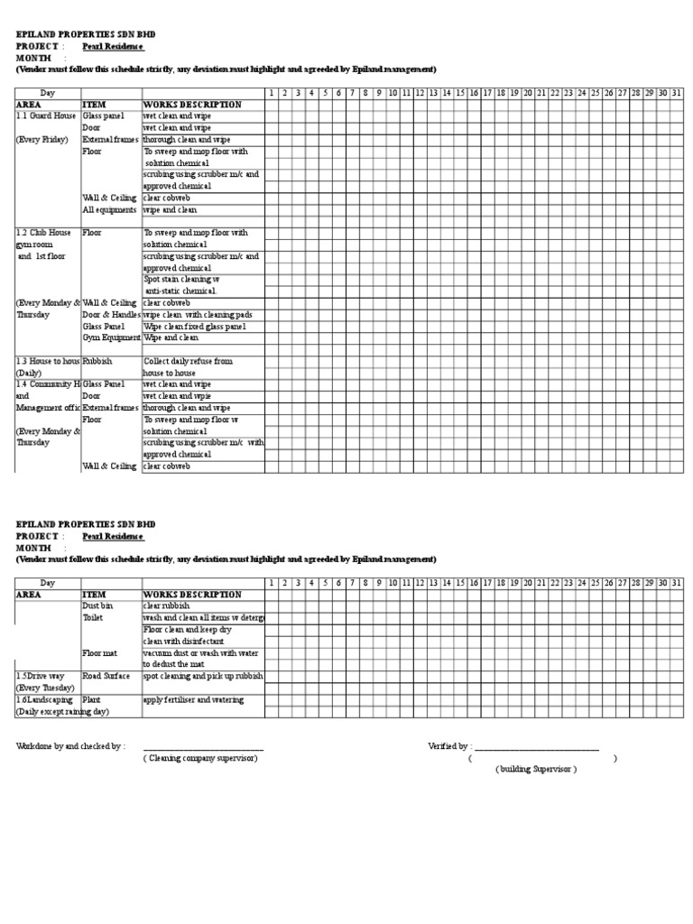 Checklist | PDF | Security Guard | Cheque
