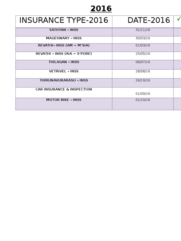Insurance Type | PDF