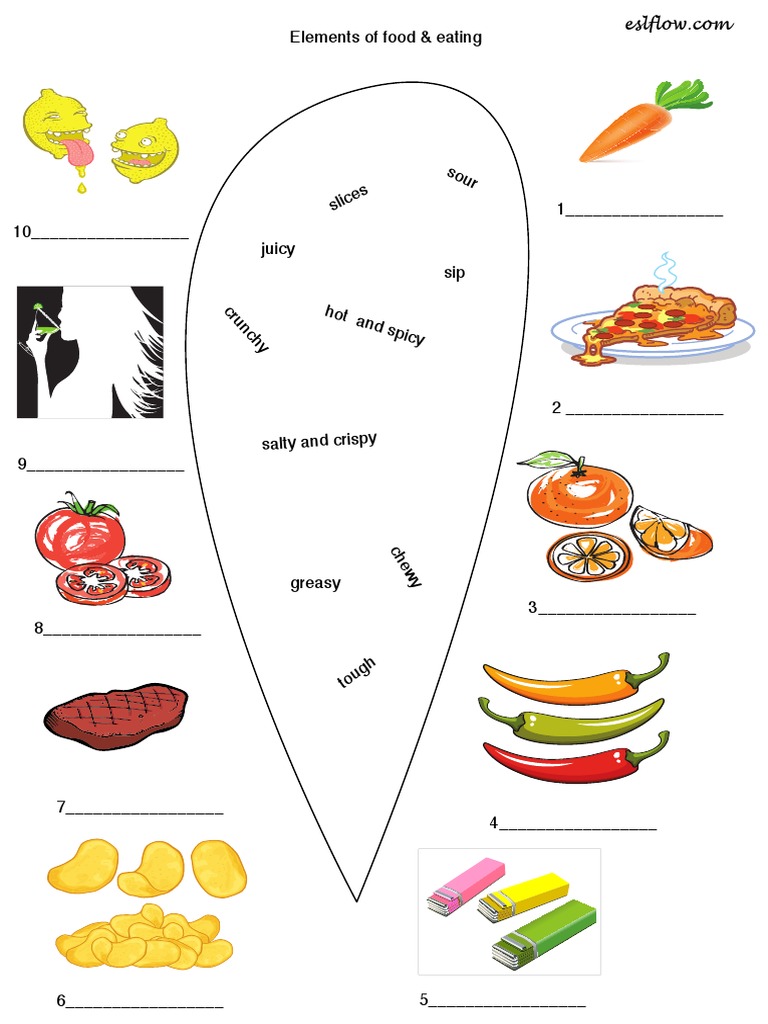 Descriptive Food Textures and Flavors | PDF | Cooking, Food & Wine ...