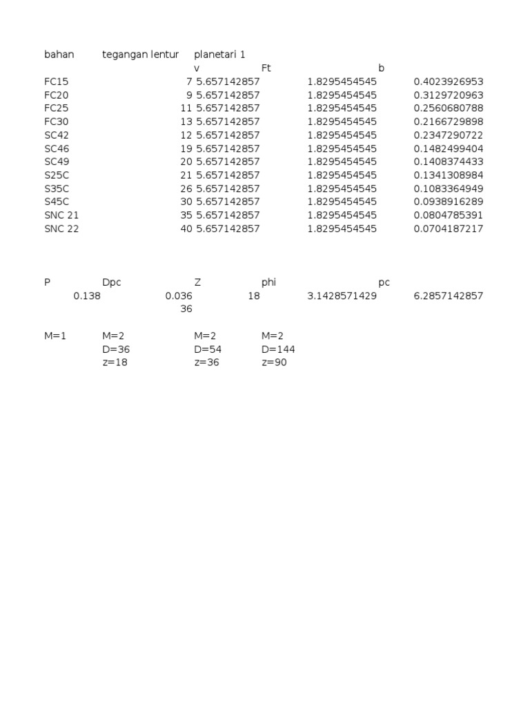 Planetary Gear Calculator | PDF | Automotive Technologies | Mechanical ...