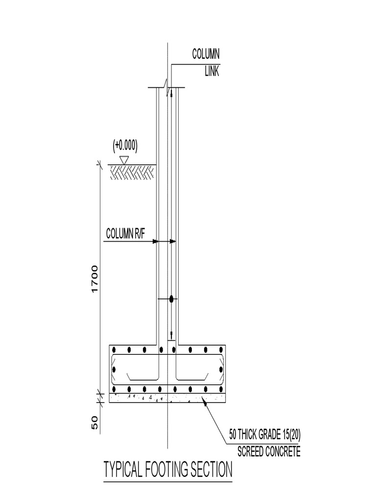 Typical Footing | PDF