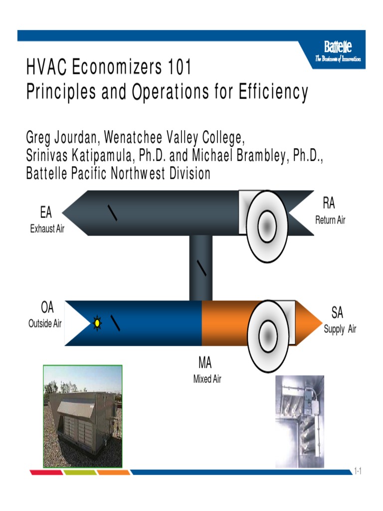 HVAC Economizers 101 | Hvac | Ventilation (Architecture)
