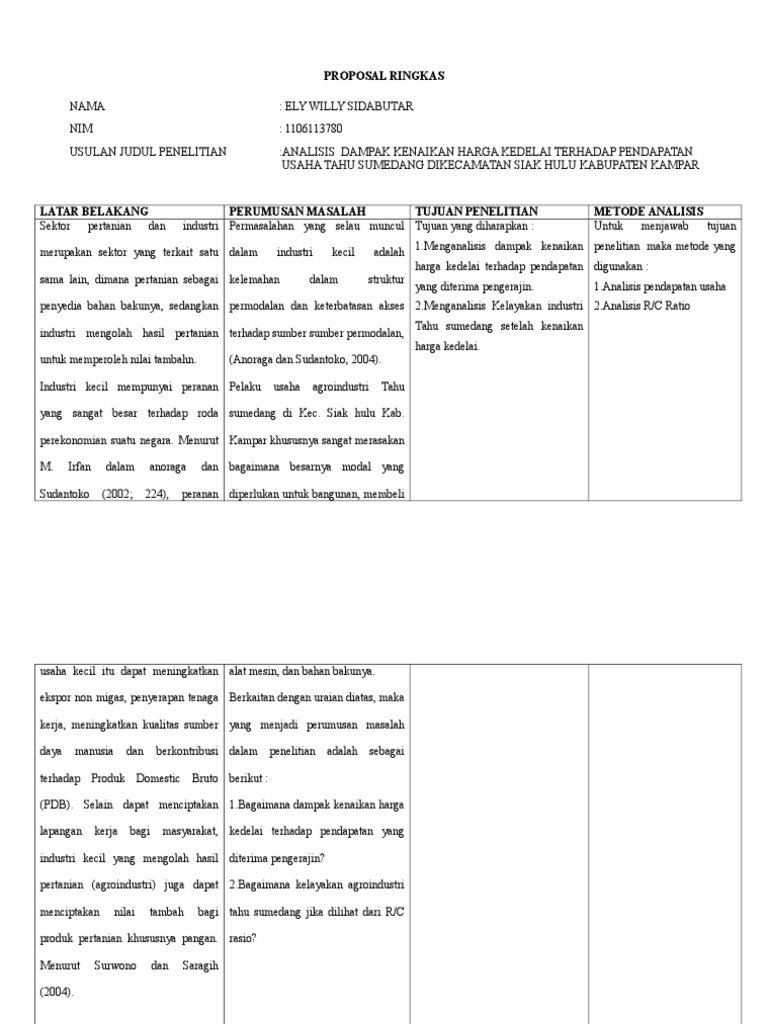 Proposal Ringkas Tahu Sumedang | PDF