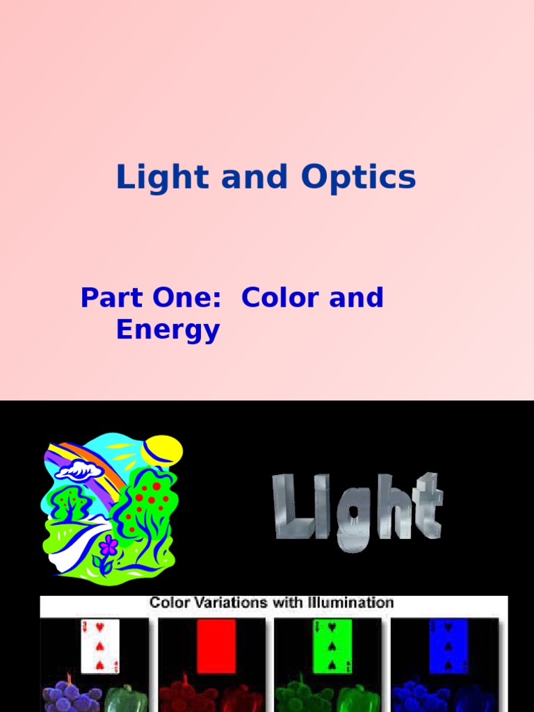 Energy Color Vision Reflection Refraction Mirrors and Lenses CH 164 ...
