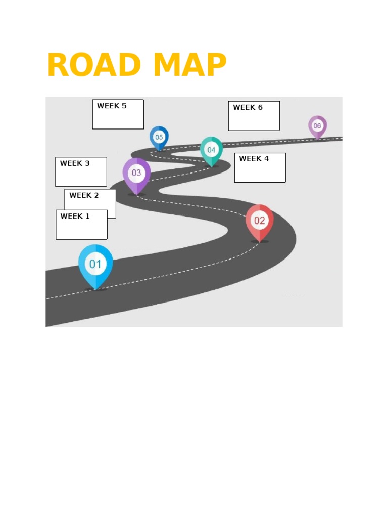 Road Map Gugu | PDF