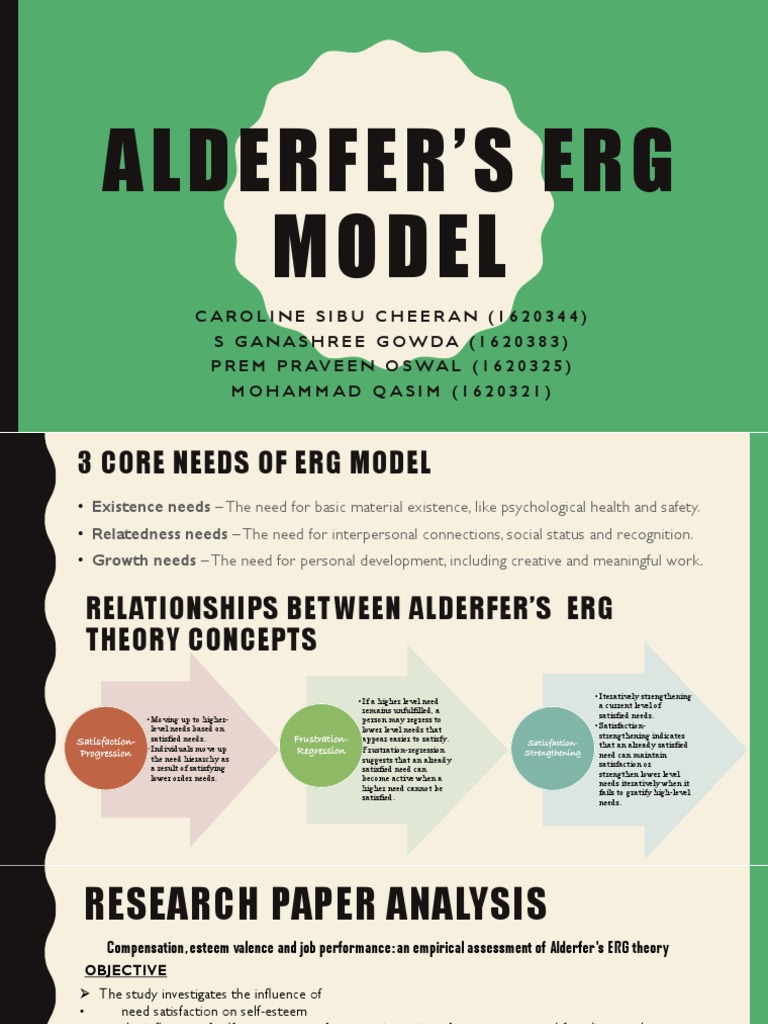 Alderfer ERG Model.pdf | Self Esteem | Employment