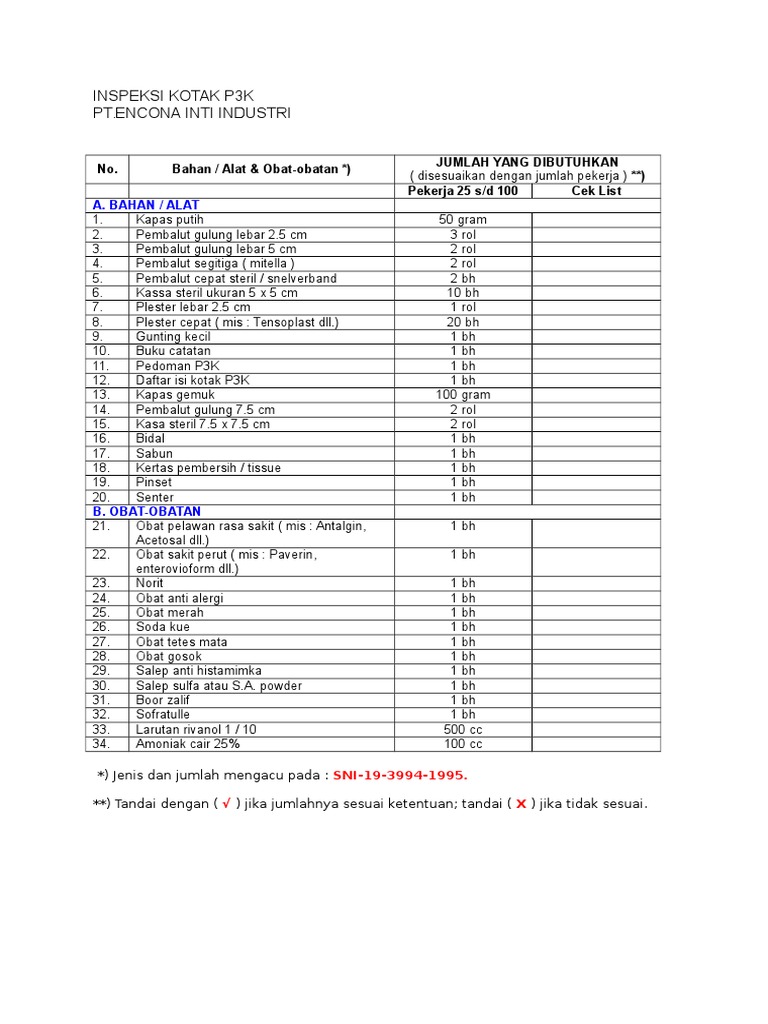 Inspeksi Kotak P3K | PDF