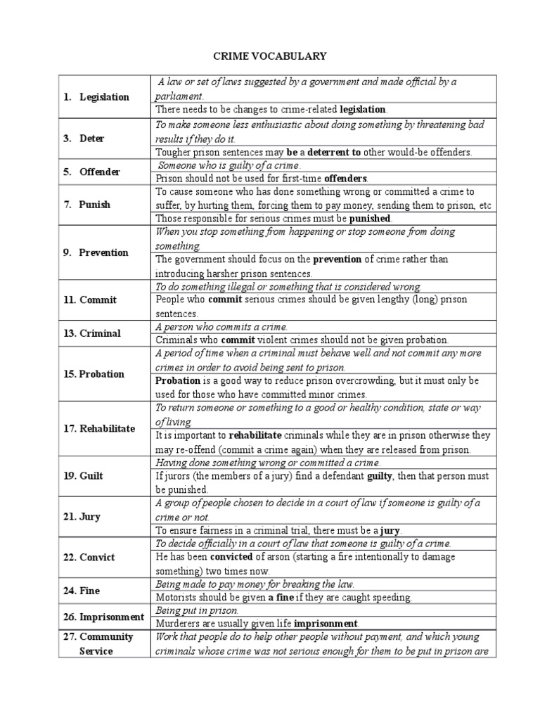 Crime Vocabulary | PDF | Prison | Crime & Violence